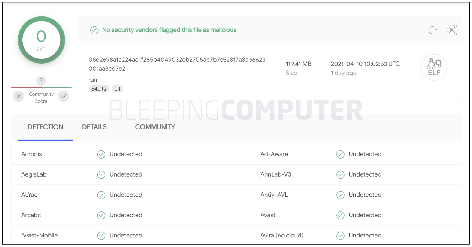 New Linux, macOS malware hidden in fake Browserify NPM package